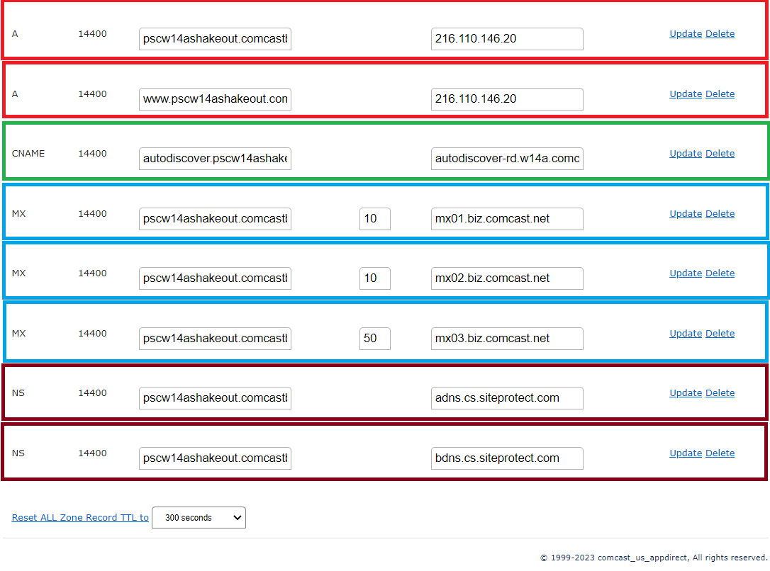 How do I view and edit my DNS Records? – Comcast Web Hosting